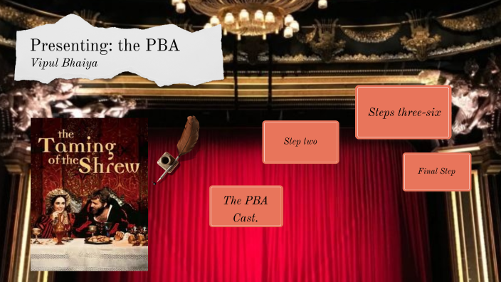 PBA: Character Analysis by Vipul Bhaiya on Prezi