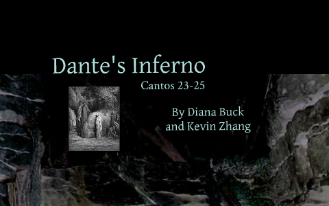 Dante's Inferno. Cantos 23-25. by Diana Buck on Prezi
