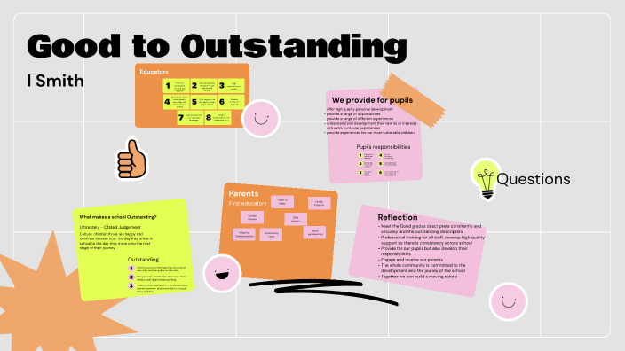 Good to Outstanding by Ian Smith on Prezi