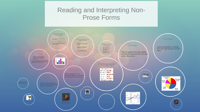 Reading and Interpreting Non-Prose Forms by Paolo De Castro on Prezi