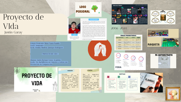 PROVECTO DE VIDA by Justin Enrique Garay Acajabon on Prezi