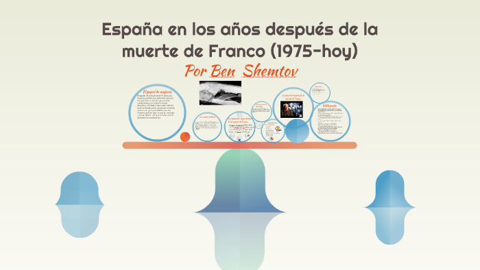 Spain in the years after Franco's Death by sammy trup on Prezi