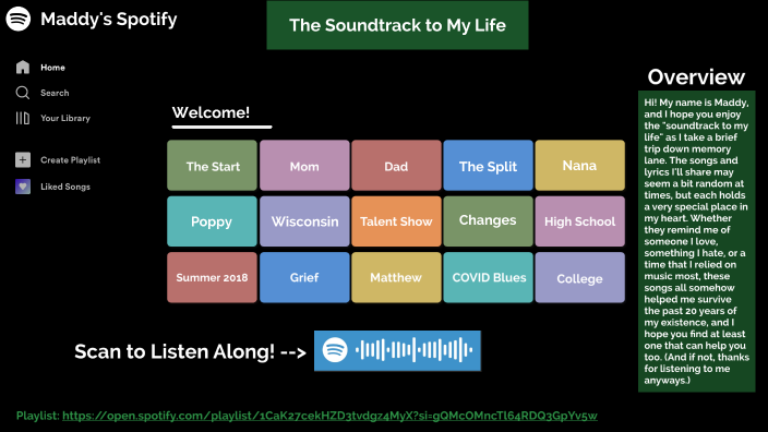 The Soundtrack to My Life by Madison McLaughlin on Prezi