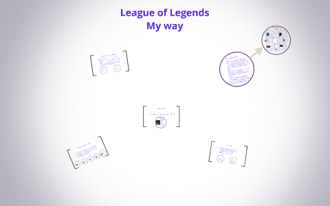 League of Legends by Mihnea Popa on Prezi