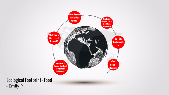 Ecological Footprint by Emily Parisi on Prezi