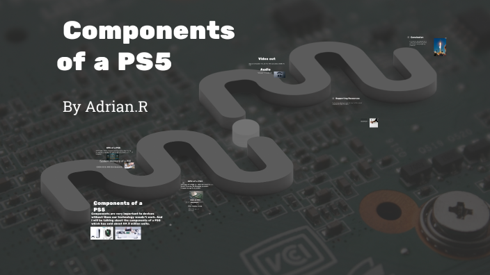 Components of a PS5 by Adrian Rosas on Prezi