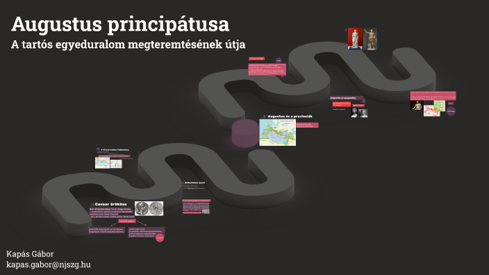 Augustus Principátusa by Gábor Kapás on Prezi