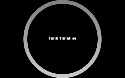 Tank Timeline by Tim Trude on Prezi