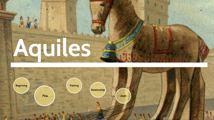 aquiles by ethan by Ethan Suárez on Prezi