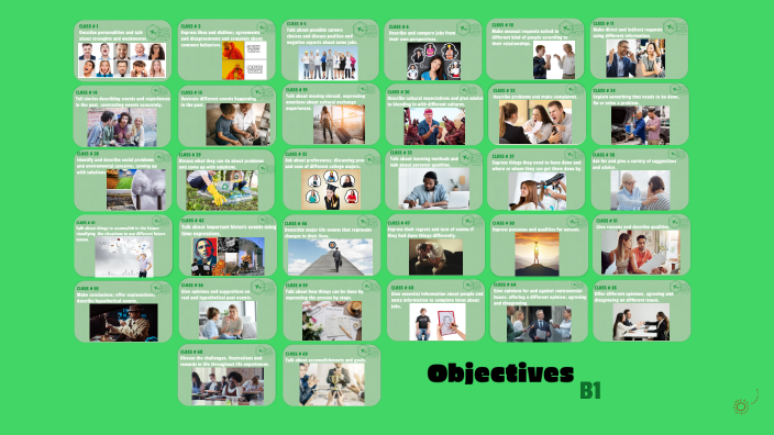OBJECTIVES B1 by WILSON SILVA MANZANO on Prezi
