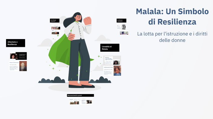Malala: Un Simbolo di Resilienza by Martello Simone on Prezi