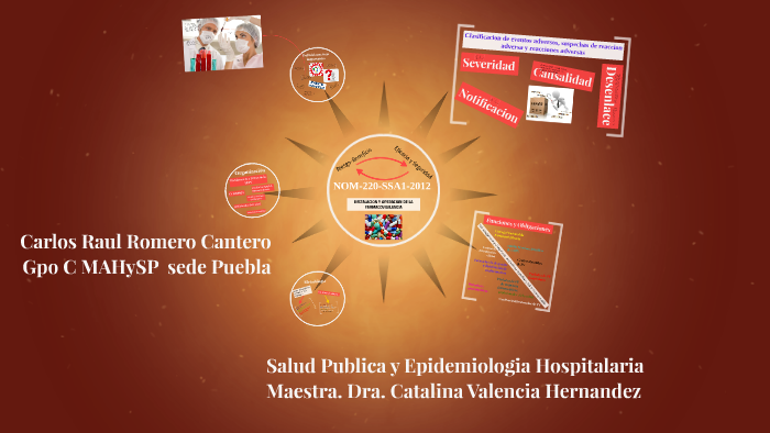 NOM 220 SSA by Renata Valdes on Prezi