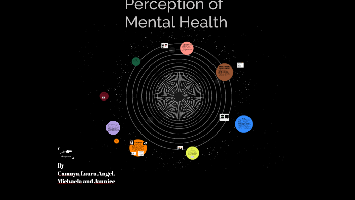 Perception of Mental Health by Camaya F on Prezi
