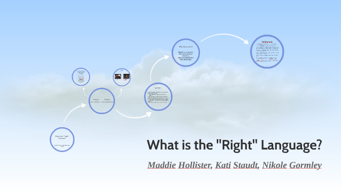 What is the "right" language by KSDSAM KSDSMM on Prezi