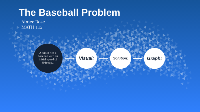 Baseball Problem- Quadratic Equations by Aimee Rose on Prezi