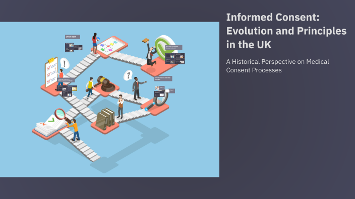 Informed Consent: Evolution and Principles in the UK by SAMEENA ...