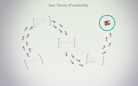 Bass Theory of Leadership by Timber Smith on Prezi