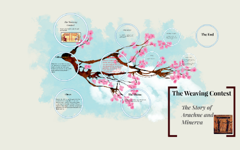 The Weaving Contest by Katelyn O. on Prezi