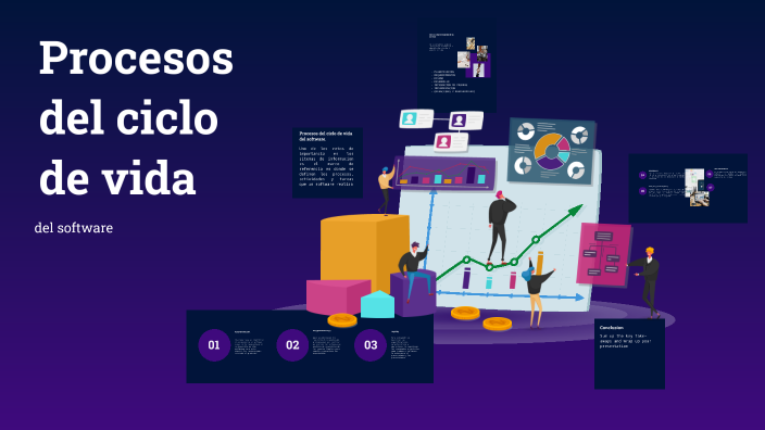 Fases del ciclo de vida de un software by MARYURI ARGUELLO TSAKIRIS on ...