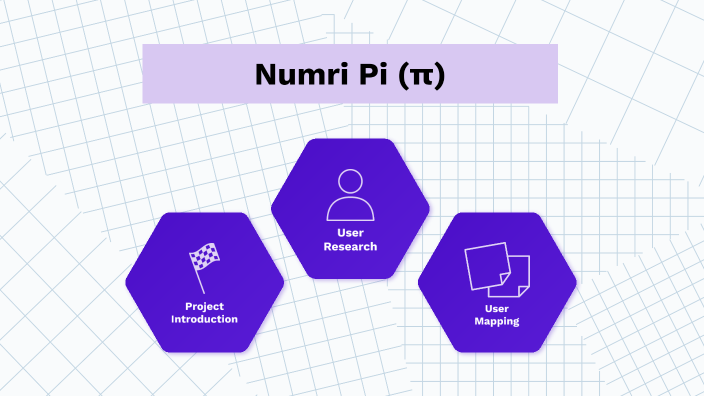 Numri Pi by Lir Geci on Prezi
