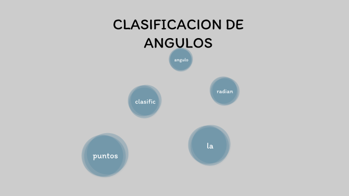 hatziri danae nonigo lara 1/1 by hatziri danae nonigo lara on Prezi