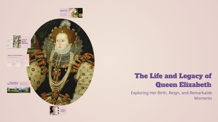 The Life and Legacy of Queen Elizabeth by Islam Mandli on Prezi