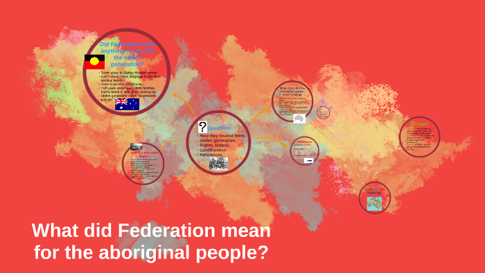 What did Federation mean for the aboriginal people? by Vanessa Sc on Prezi