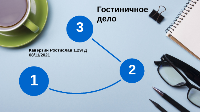 Гостиничное дело by Ростислав Каверзин on Prezi