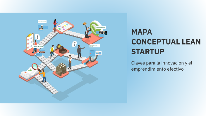 MAPA CONCEPTUAL LEAN STARTUP by elizabeth dias dias on Prezi