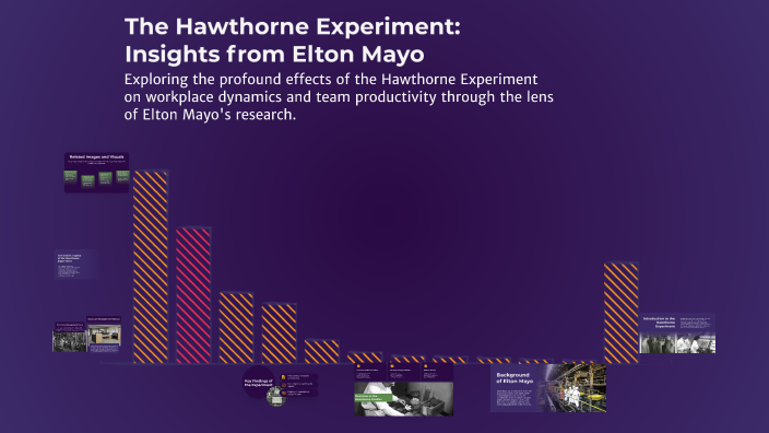 The Hawthorne Experiment: Insights from Elton Mayo by Dhivakar .v on Prezi