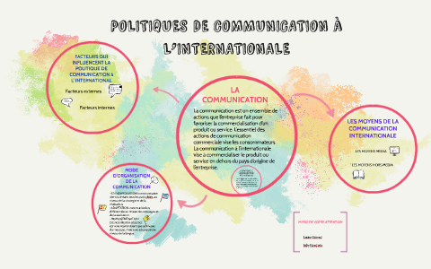 POLITIQUES DE COMMUNICATION à L’INTERNATIONALE by Julie Nun on Prezi