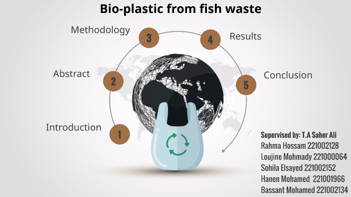 bio-plastic from fish waste by Logy Mohmady on Prezi