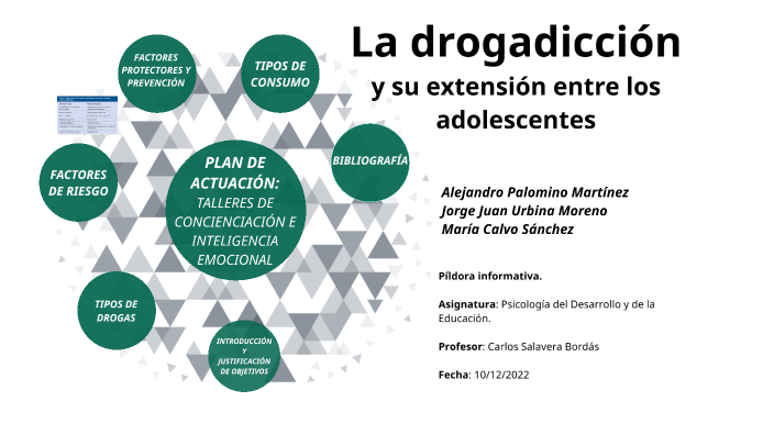 La drogadicción y su extensión entre los adolescentes by María Calvo ...