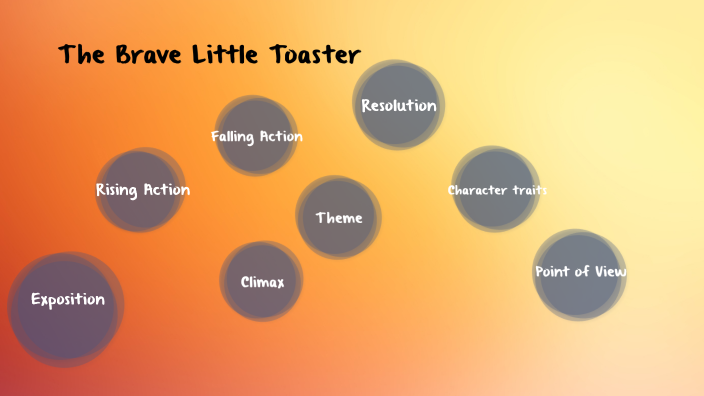 The Brave Little Toaster Stages of Plot by Jennifer Pell on Prezi