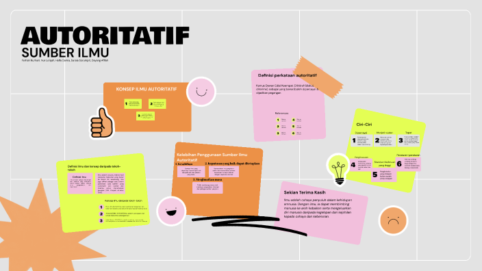 tutorial 1 KUMP 4 autoritatif by Farhah Nurhani on Prezi