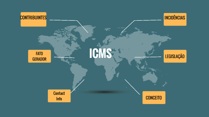 ICMS by canellaesantos contabilidade on Prezi