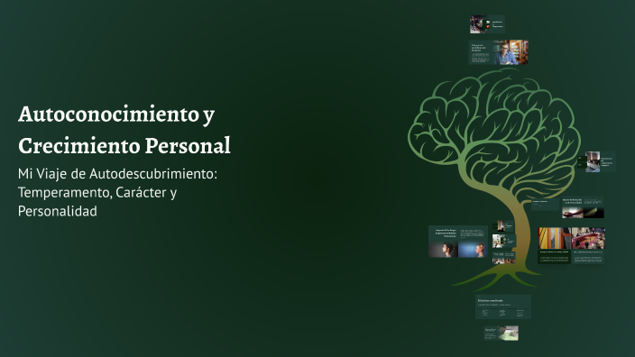 Autoconocimiento y Crecimiento Personal by Colanza on Prezi