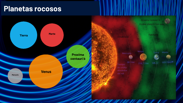 Planetas rocosos by 1 1 on Prezi