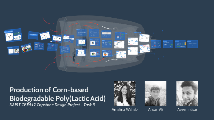 Production of Corn-based Biodegradable Poly(Lactic Acid) by Amalina ...