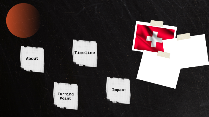 zdfghjkl;lkjhgfd by Aleksandra Żuraw on Prezi