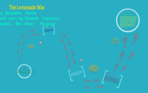 The Lemonade War by Lydie Vagnerova on Prezi
