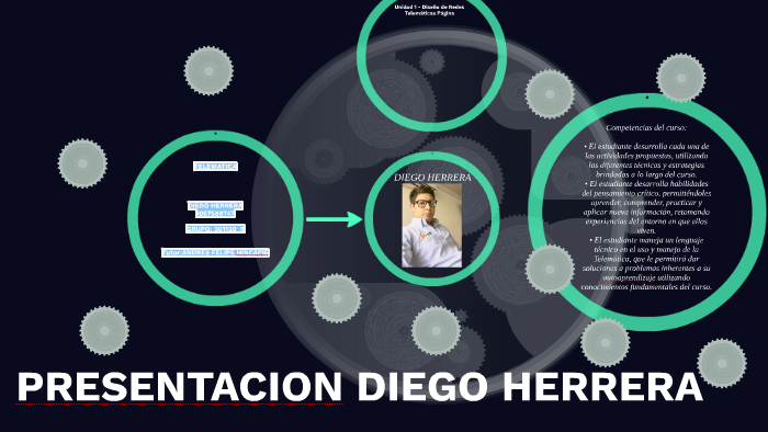 MULTIMEDIA by on Prezi