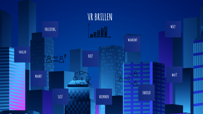 ERTYU by vivianne roos on Prezi