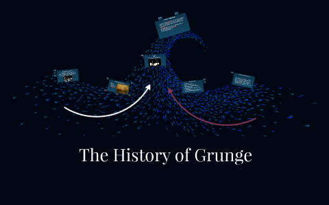 The History of Grunge by Kyus Sherman on Prezi