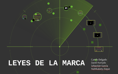 LEYES DE LA MARCA by Mahikalany Zoque Ochoa on Prezi