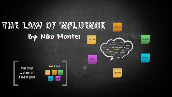 The Law of Influence by Niko Montes on Prezi