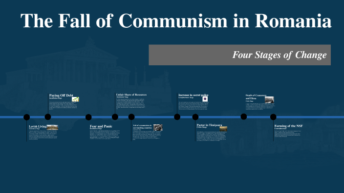 The Fall of Communism in Romania by Lili Tanka on Prezi