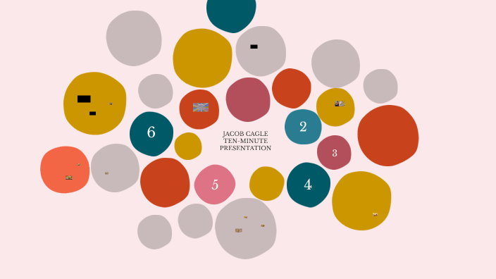 CAGLE TEN MINUTE PRESENTATION by Jacob Cagle on Prezi