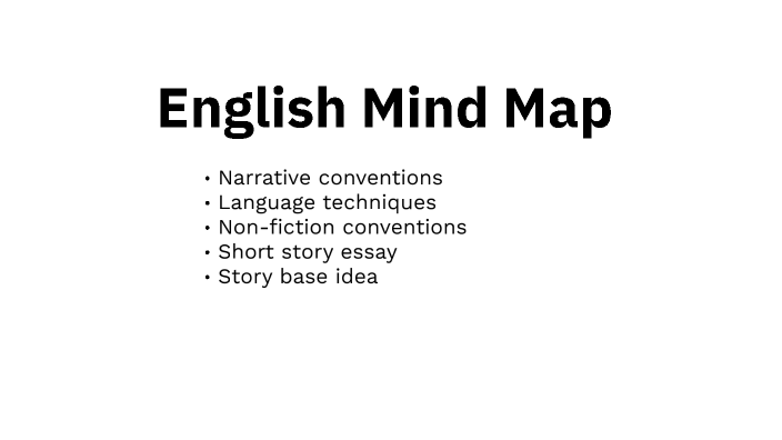 English Mind Map by Josie Oliver on Prezi