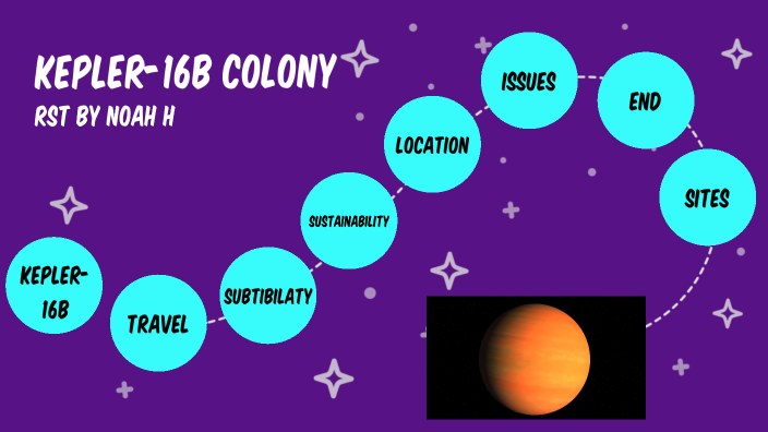 Kepler-16b Colony RST by Noah Hughes on Prezi